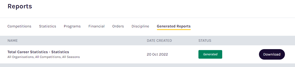 Total Career Statistics Report – support.netball.com.au