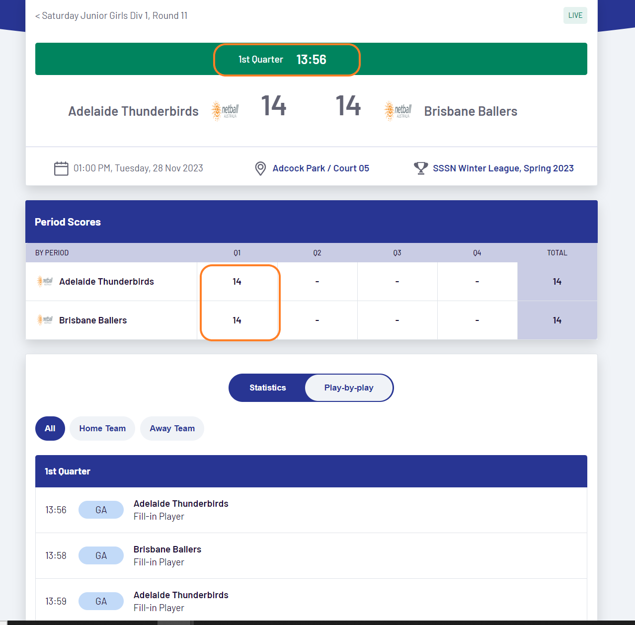 Live netball scores store